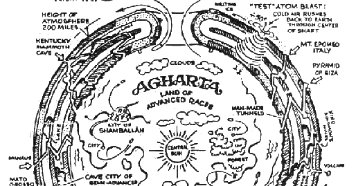 Sublime Romance: Agartha