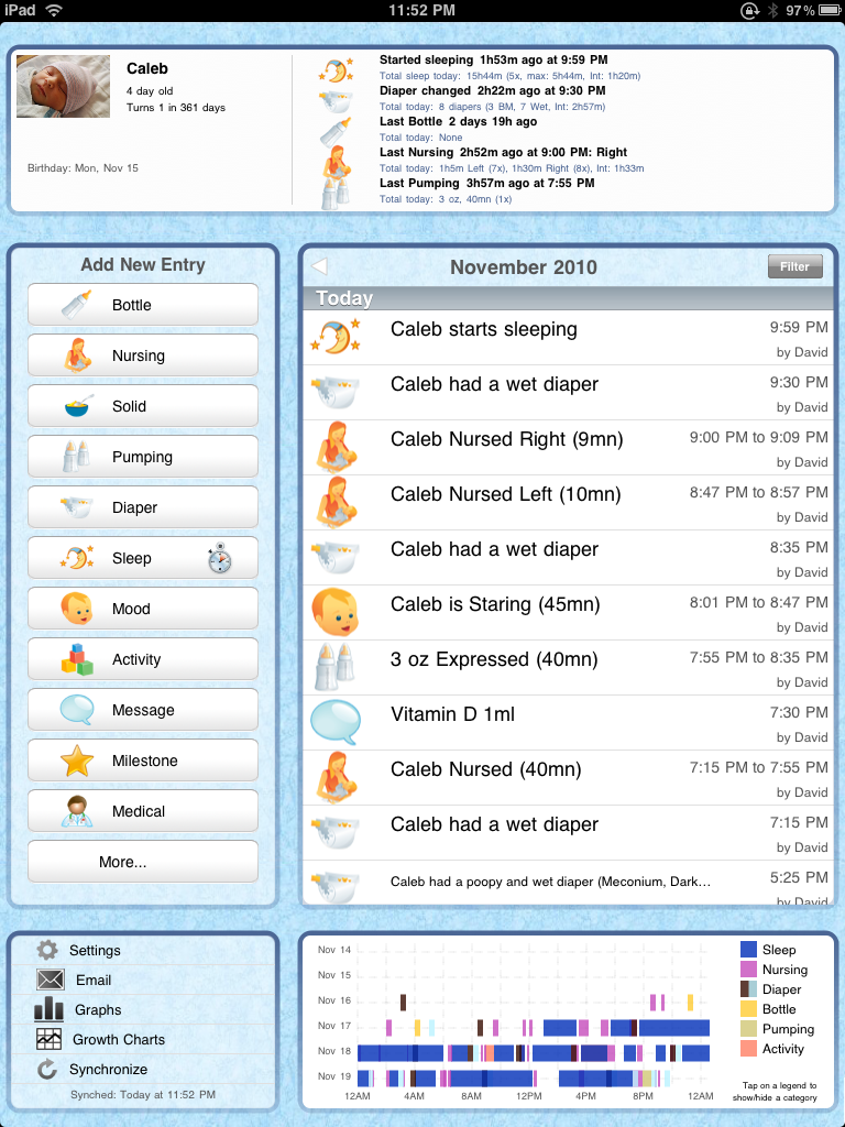 iPad App Review: Baby Connect - Tracking all of those diapers, feedings ...