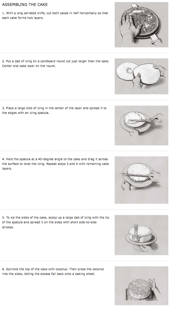 Buffington Road: Southern Cakes: Coconut Layer Cake or the "Coconut ...