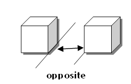 The class diaries Advanced 1: Question from students: What's the ...