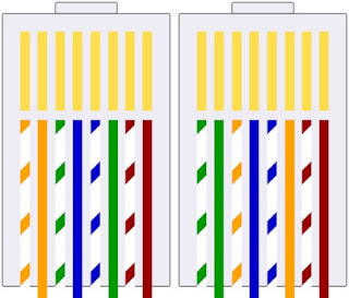 TIC Prof. Cláudio Pedras: Perguntas & Respostas