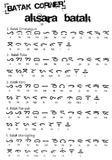 BUDIMAN SIRAIT BLOGSPOT: AKSARA BATAK