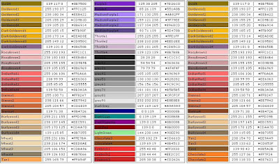 Priscila Brasil: Tabela de Cores RGB (hexadecimal)