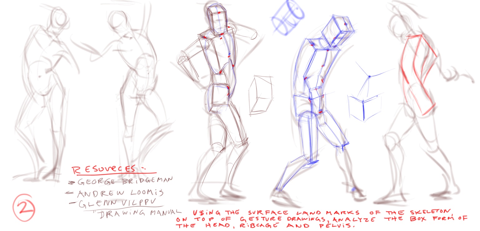 Drawing The Life Force: April 2010