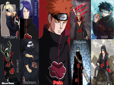 Naruto Mania: os membros da akatsuki