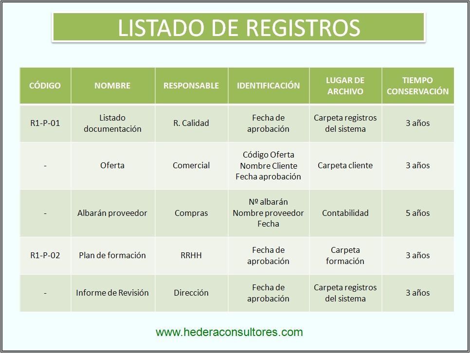 CALIDAD Y GESTIÓN EMPRESARIAL. ISO 9001 e ISO 14001: Control de los ...