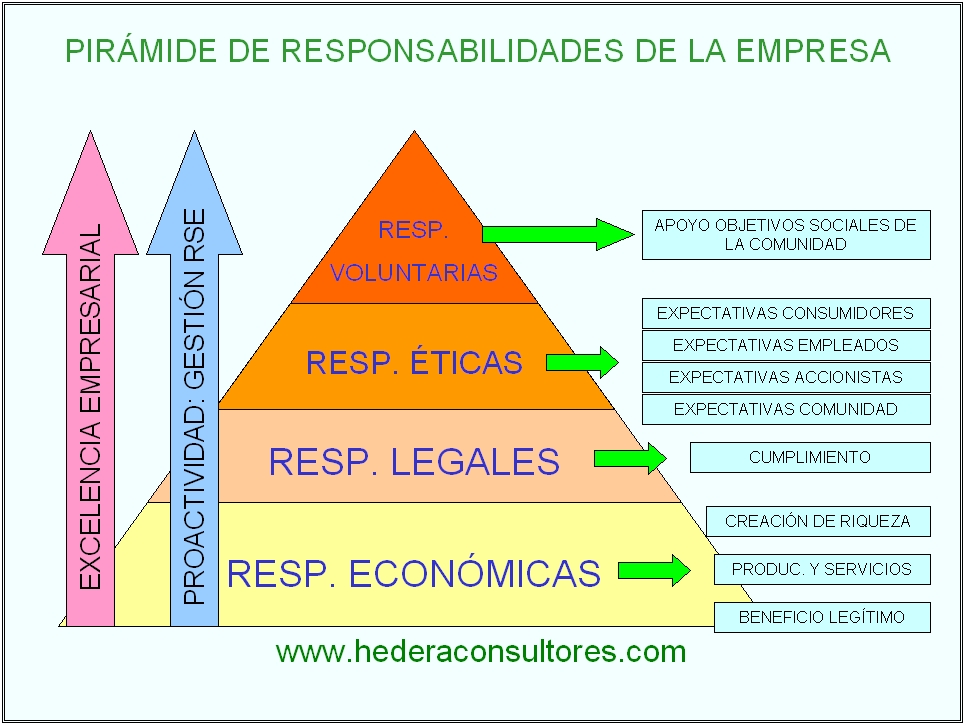 Educadores emprendedores