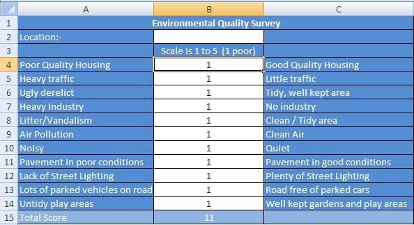 E-TeachUK: Virtual Environmental Survey using Google Street View.