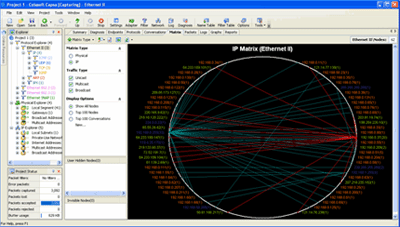 Network Packet Sniffer and Network Analyzer: What is a Packet Sniffer?
