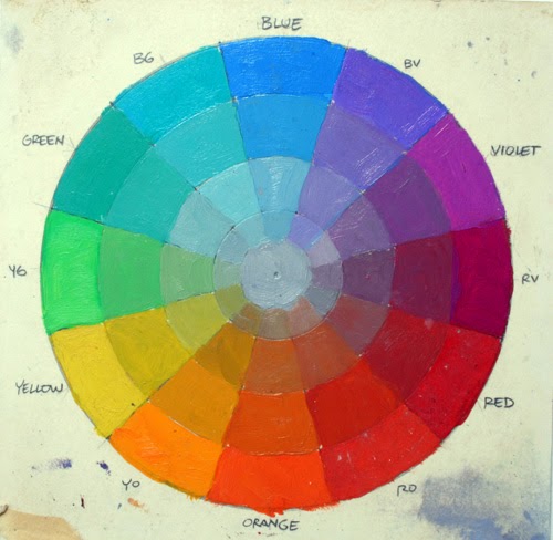Gurney Journey: Color Wheel Masking, Part 1