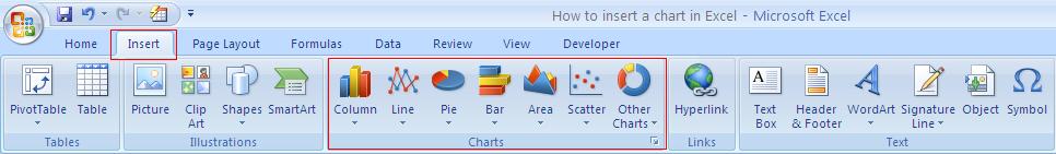Excel Abc: How To Insert A Chart In Excel?
