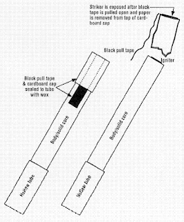 Tioga Fire Protection and Fire Prevention: Fire Protection Training ...