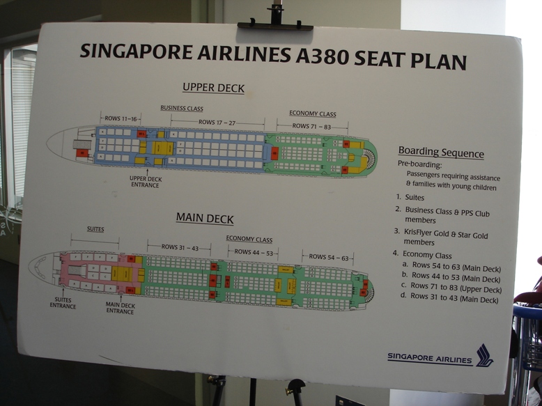 eat like a cow: Singapore Airlines SQ 220, Sydney - Singapore