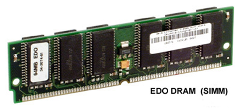 I. E. Braulio González - Énfasis Informática: MEMORIA RAM( Random ...