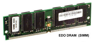 I. E. Braulio González - Énfasis Informática: MEMORIA RAM( Random ...