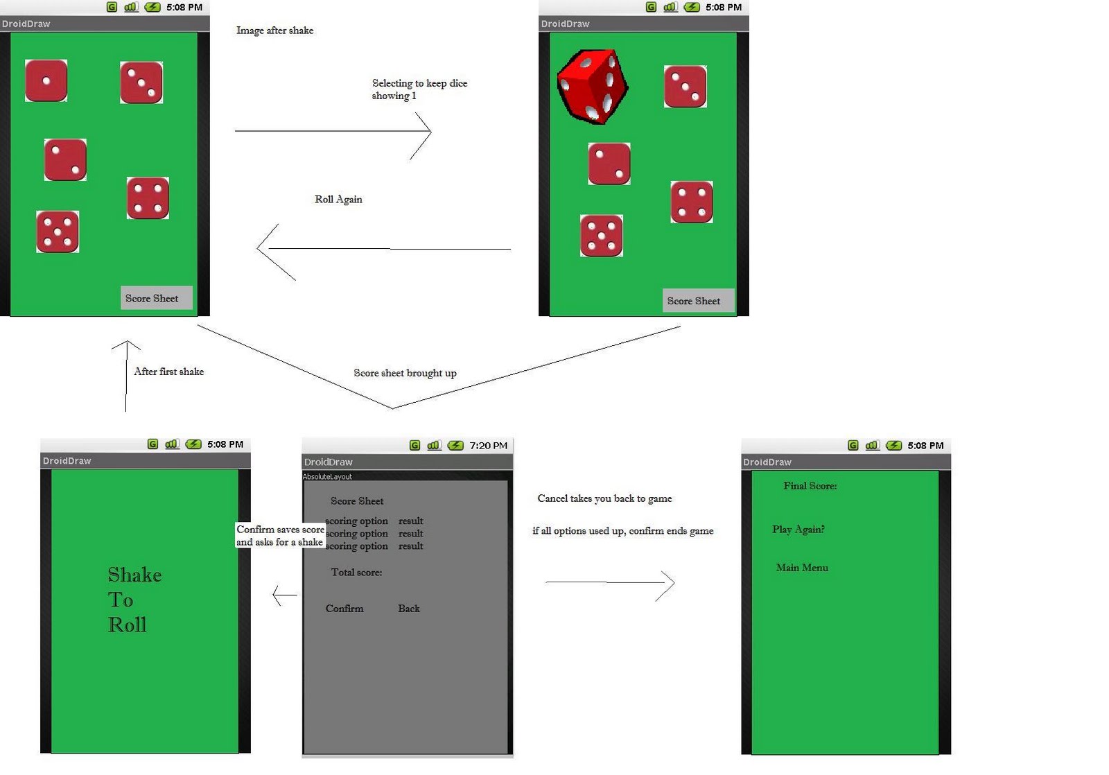 Group 4 Yahtzee Android Game: Yahtzee storyboard