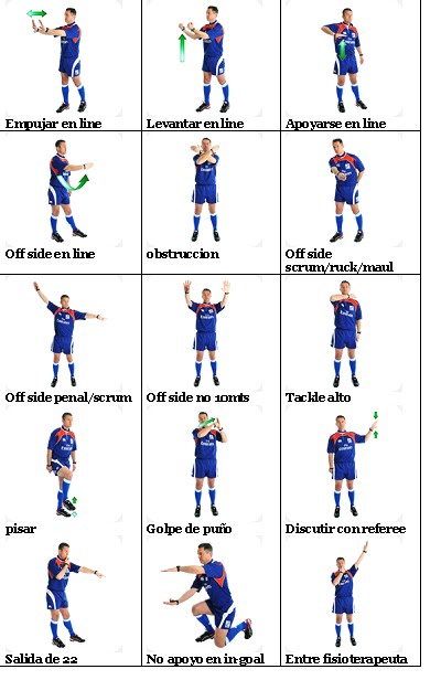 Todo lo Mejor del Rugby: Reglas del Juego