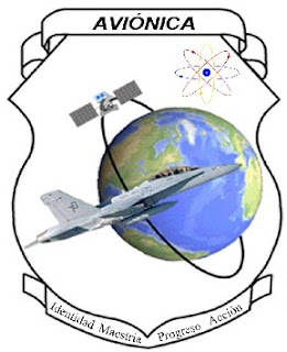 AVIONICA: ¿QUE ES LA AVIONICA?