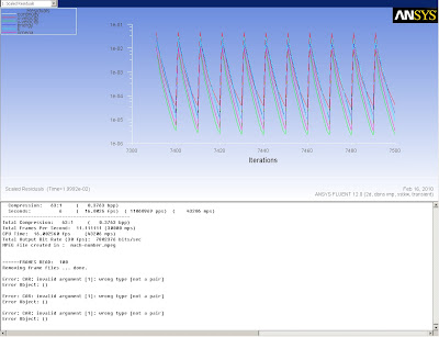 cΞnΞb : CFD Practice : Modeling Transient Compressible Flow