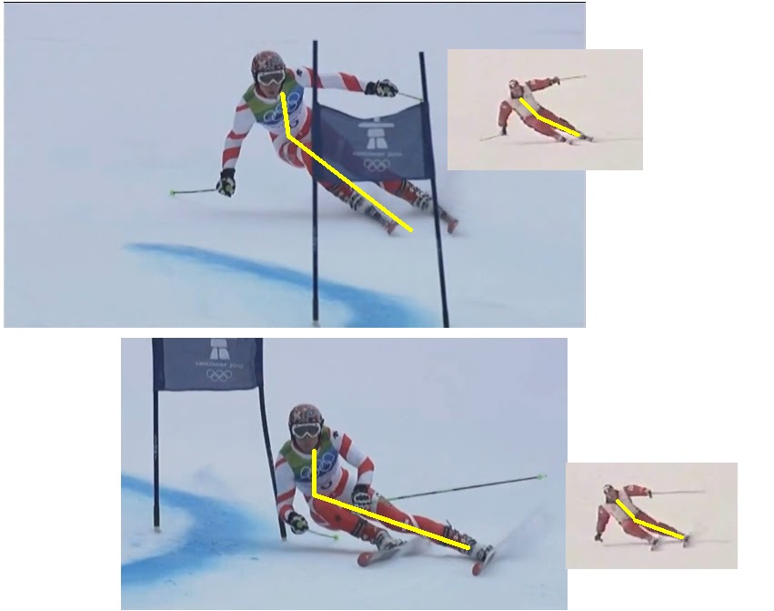 Alpine Ski Racing Blog Early Angulation