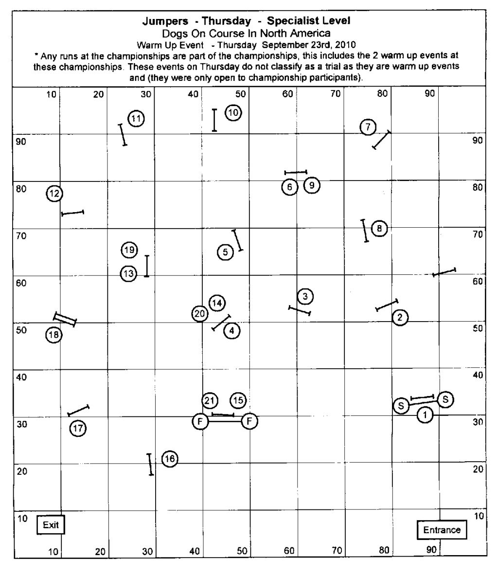 Days of Speed and Slowtime Mondays: DOCNA Champs 2010 Course Maps