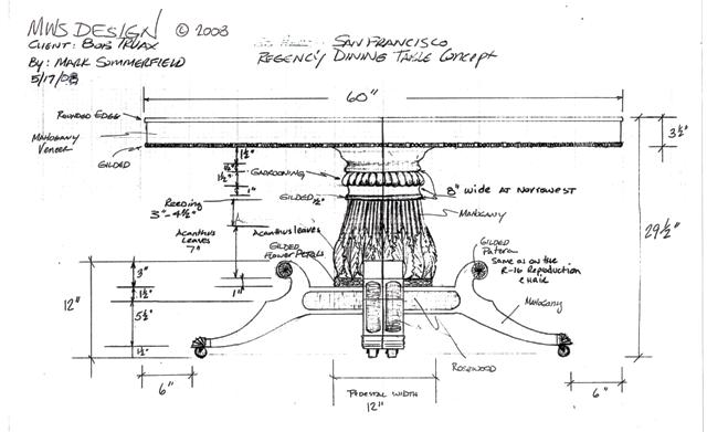 INTERIOR DESIGN CHALLENGES: CUSTOM DINING TABLE - HAVE IT MADE