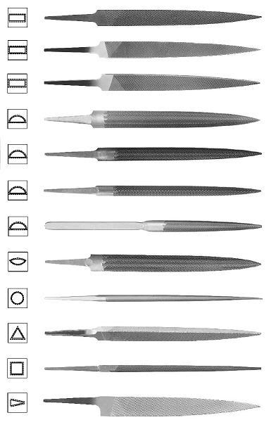 [Blog do Professor Carlão]: Ferramentas e Acessórios - Aula 01