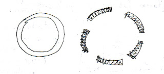 TALLERJOSIMA: LA FORMA.- Propiedades visuales.