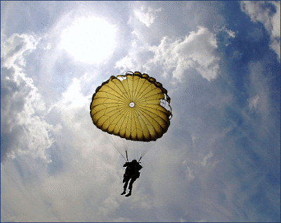 HOOP THOUGHTS: WHO PACKED YOUR PARACHUTE EXERCISE