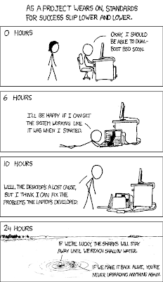 why I love xkcd | The Glowing Edge