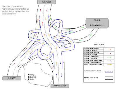 My Thoughts: The new grade separator at Kathipara Junction - Chennai