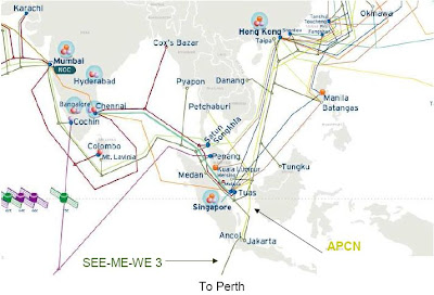 Soft-BRAIN: Intra-Asia Cables (2)