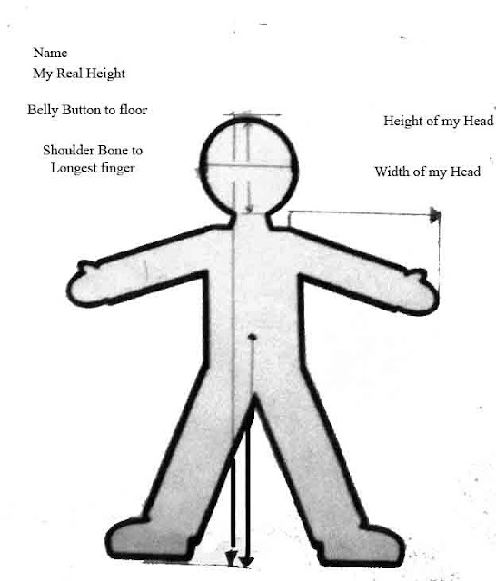 The Helpful Art Teacher: PROPORTION