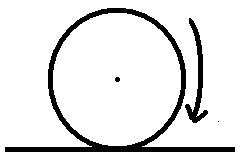 X Projkt: Explanation for rolling ball