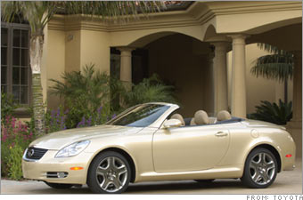 Automotive: Car Reliability Rankings 2010 - The Best Small Cars