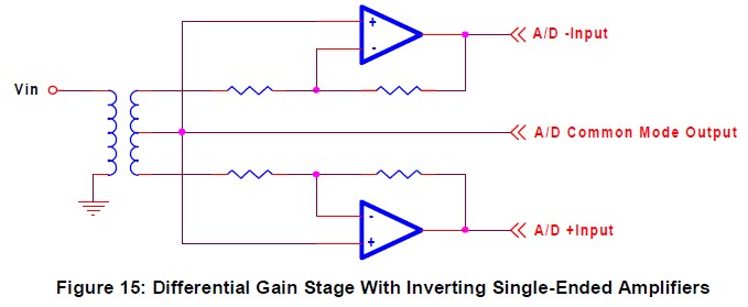 CAF: A Differential Op-Amp Circuit Collection - Parte III