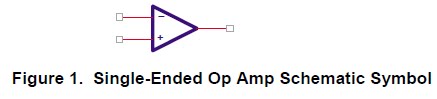 CAF: Fully Differential Op Amps Made Easy