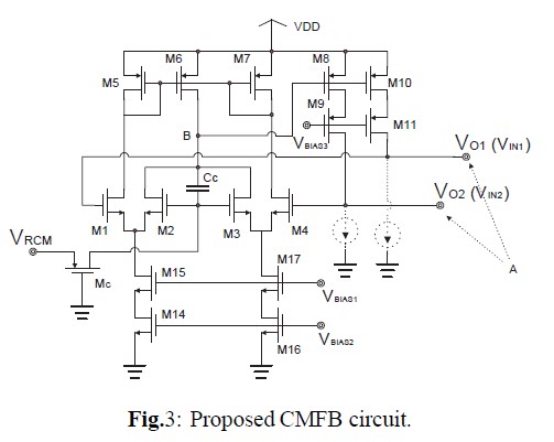 CAF: A Continuous-Time Common-Mode Feedback Circuit (CMFB) for High ...