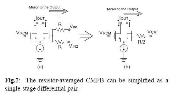 CAF: A Continuous-Time Common-Mode Feedback Circuit (CMFB) for High ...