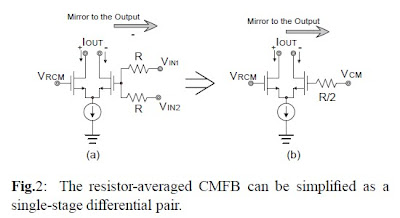 29 Fully Differential Operational Amplifiers - conocimientos.com.ve: A ...
