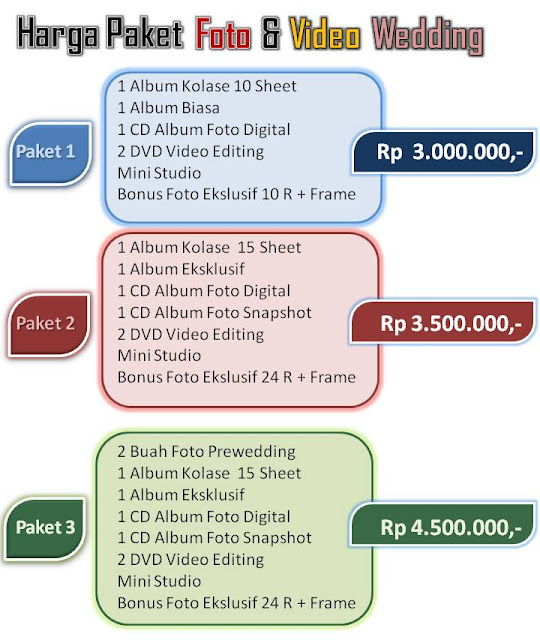 Paket Foto dan Video Wedding | LALA CATERING WEDDING