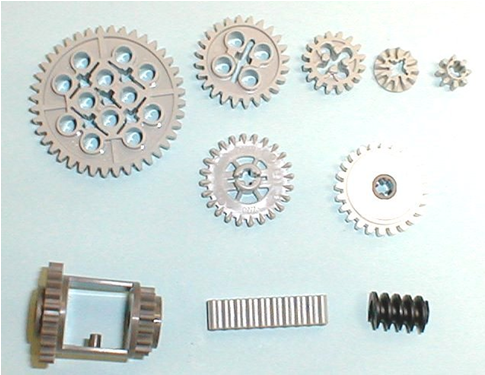 Komunitas Robot Indonesia: Apa yang Kamu Ketahui Tentang Gear?