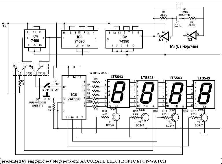 ACCURATE ELECTRONIC STOP-WATCH - Radome.in