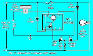 Blown Fuse indicator - Radome.in
