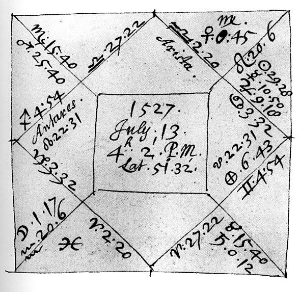 DR JOHN DEE : Life of Dr Dee