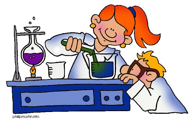 Method Of Teaching Science: ScIEnCe = ASK