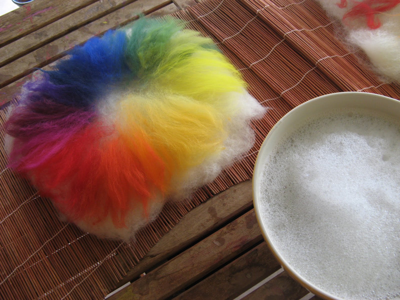 Teaching Handwork: wet felting color wheel and felting with your first ...