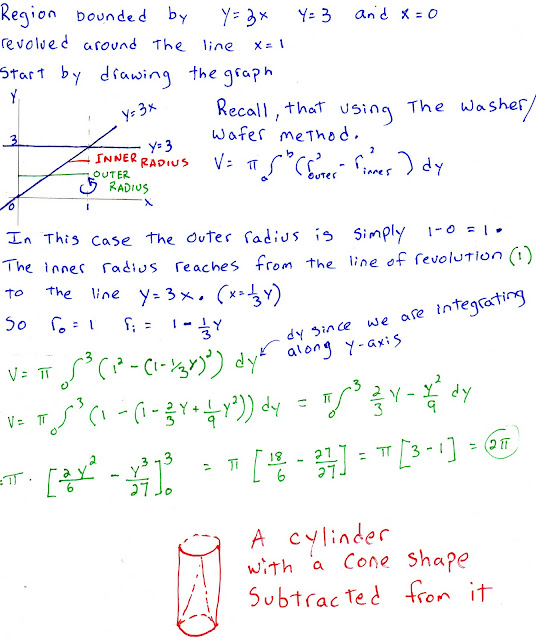 Calculus Help: Finding Volume Using Method of Washers Example 3