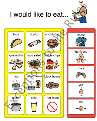 Exceptions to the Rules: Mexican Style Restaurant Food Choice ...