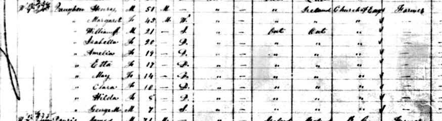 Gray and Forrest Genealogy: Hilda Vaughan 1881-1949